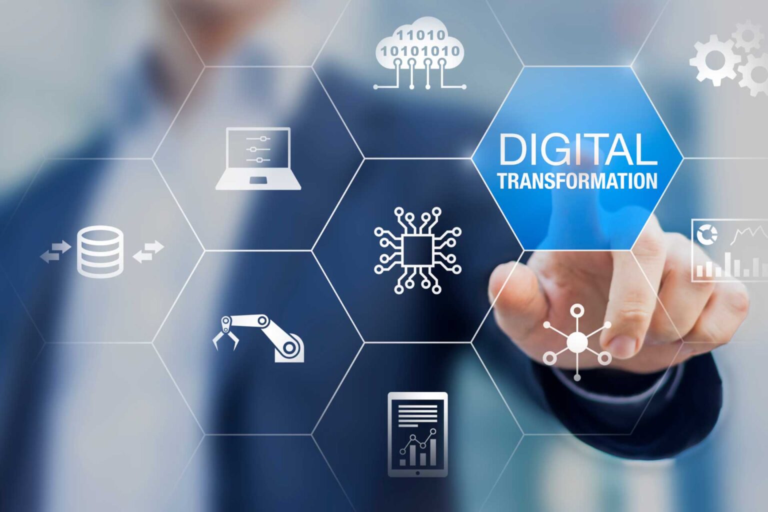Digital Transformation - mycto360